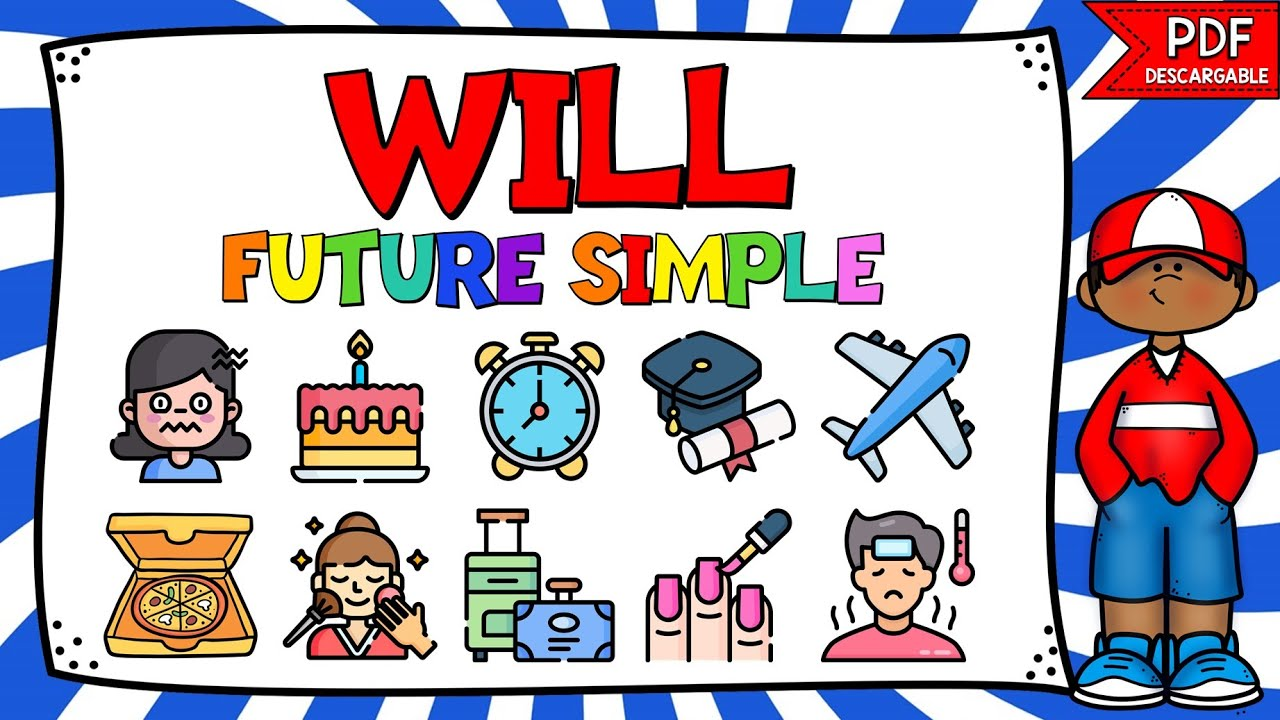 WILL AND GOING TO | Genially