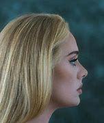 Timeline of Adele's life | Genially