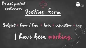presente perfecto | Genially