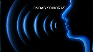 Mapa Ondas | Genially