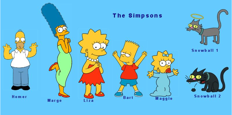 La familia Simpsons