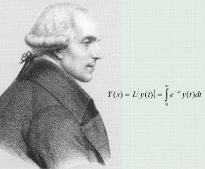 Similarities and differences between Laplace and Fourier transforms