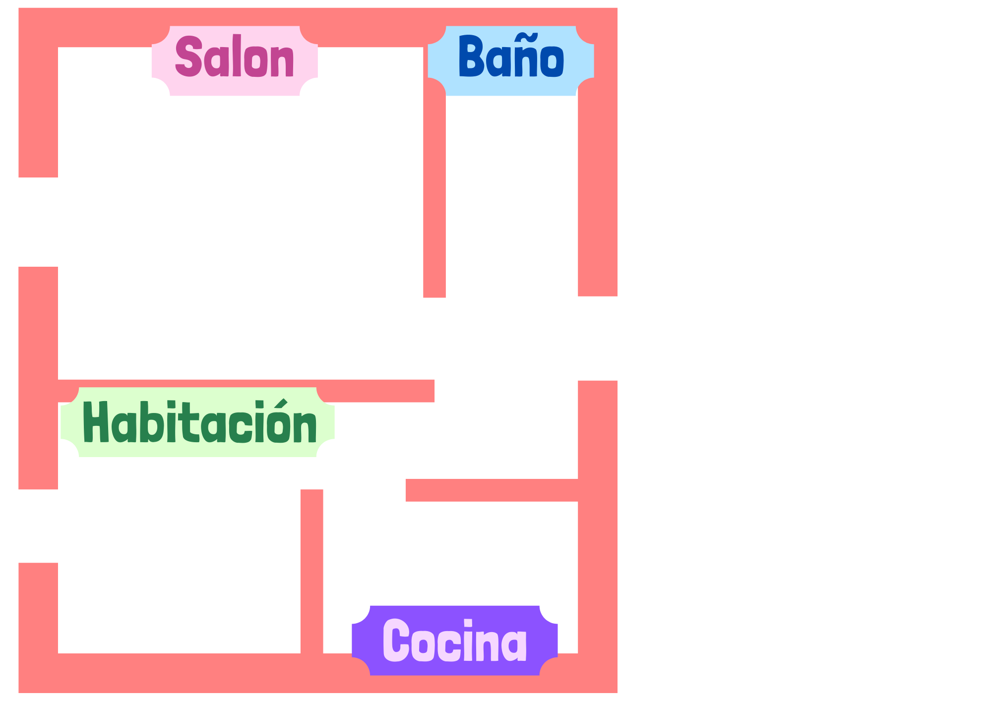 Y4 Objetos de la casa | Genially