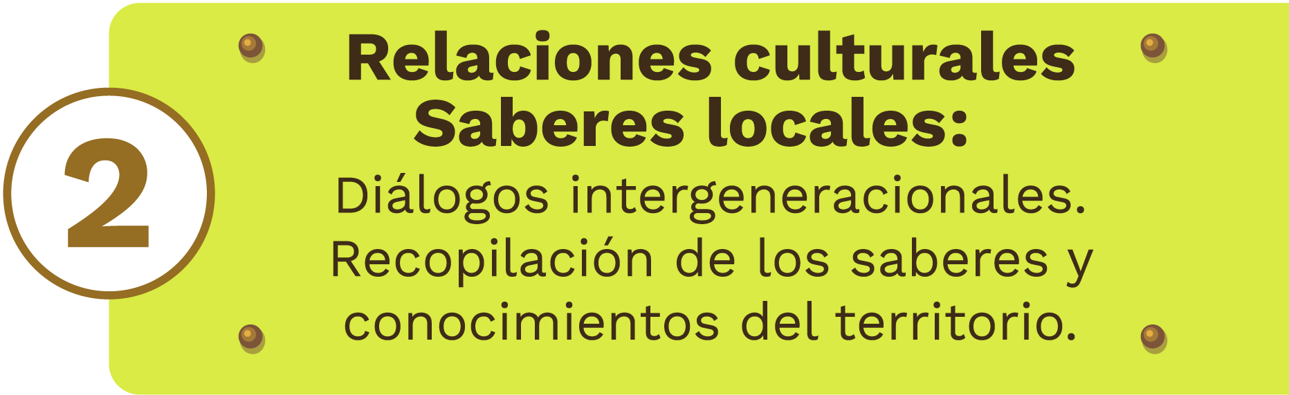 Explorando el manglar | Genially