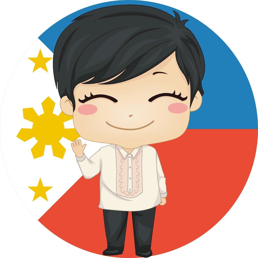 HISTORY INFO | Genially