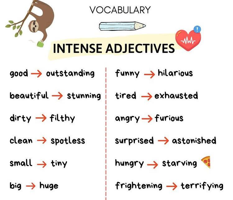 Intense adjectives | Genially