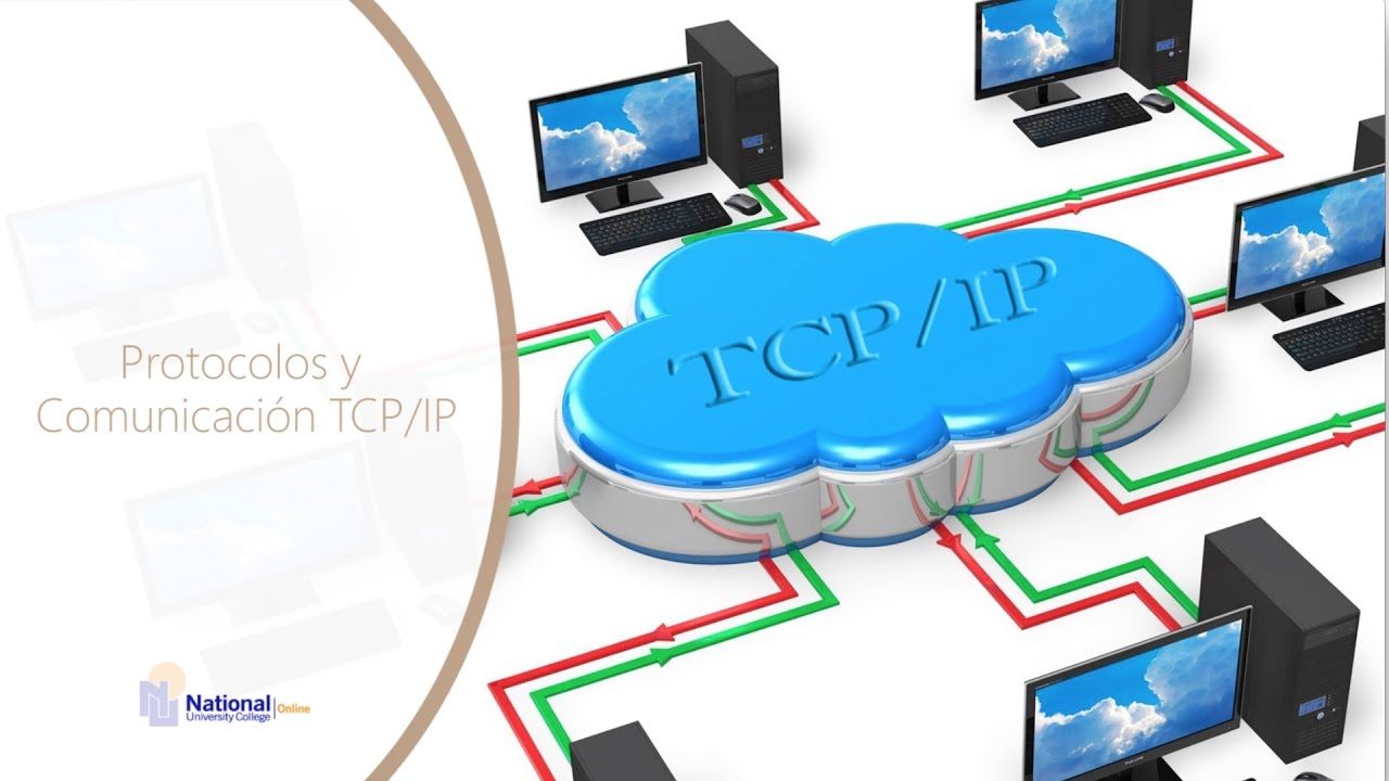 Modelo OSI - Protocolo TCP/IP | Genially
