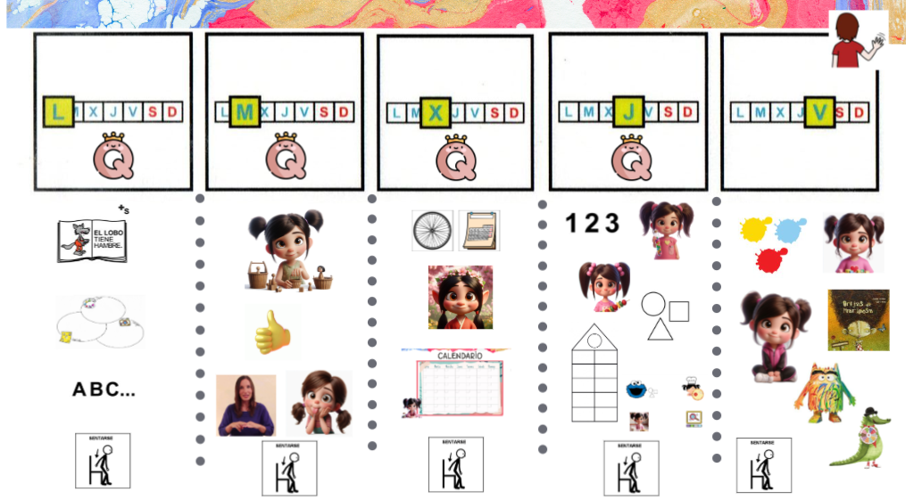 MT Patricia Noguero | Genially