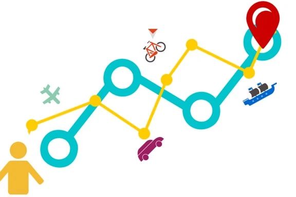 Infografía Metodo y Tecnica | Genially