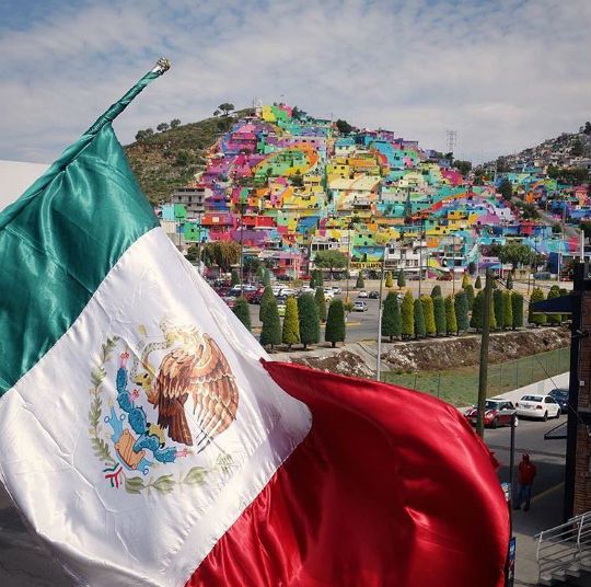 LIST OF LEVELS | Genially