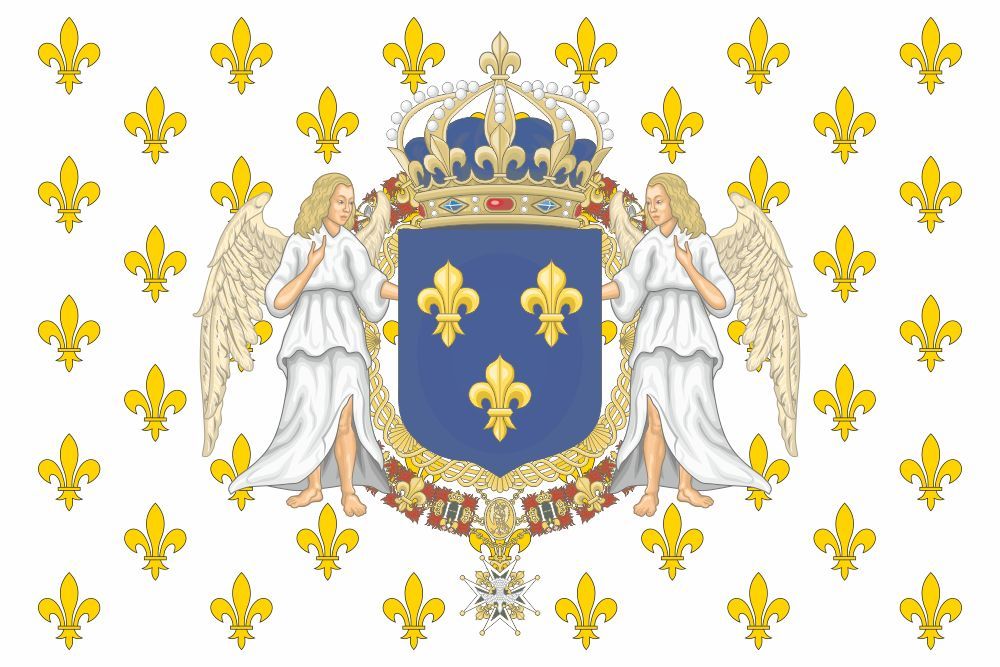 Chrono Test | Genially