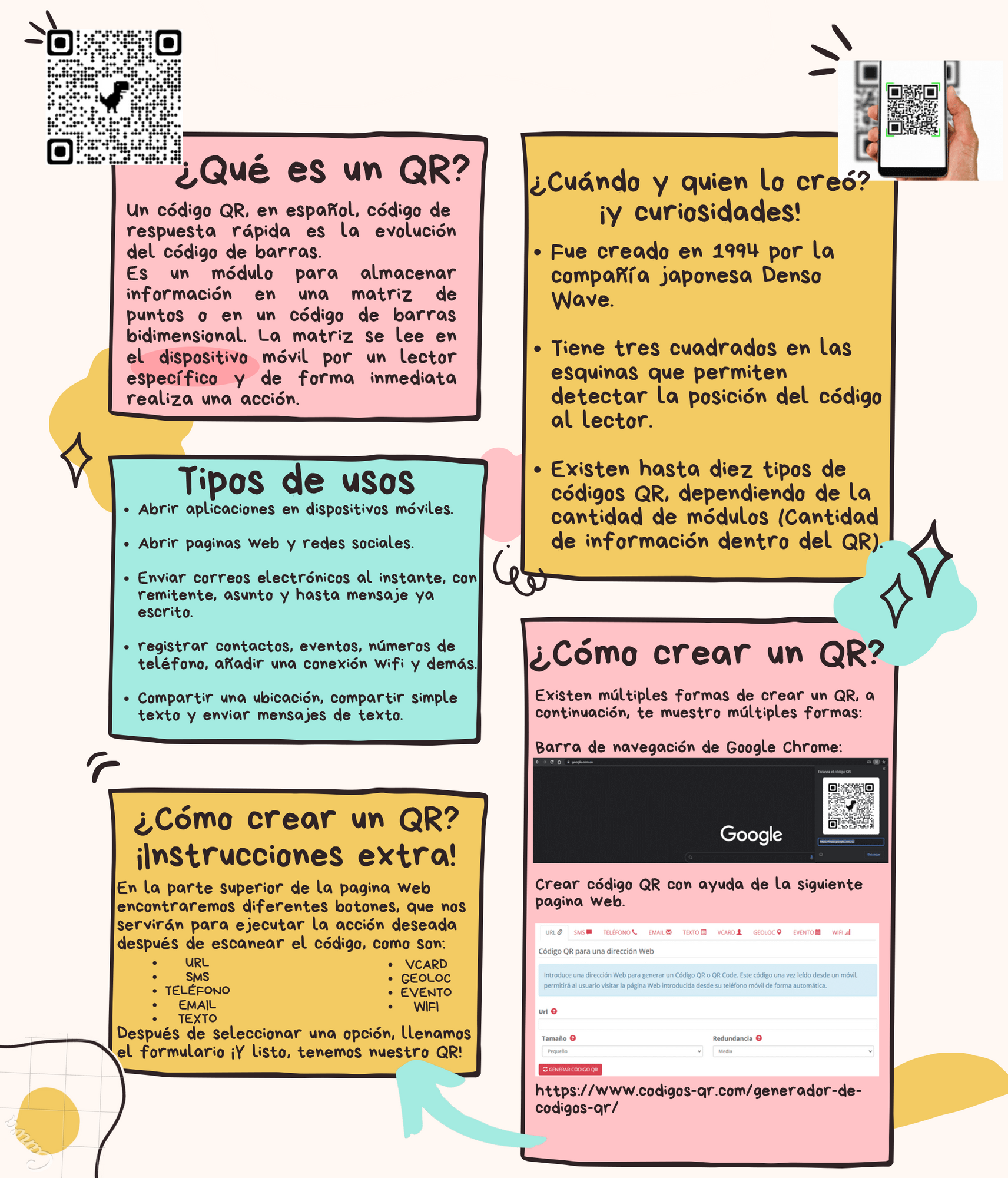 INFOGRAFÍA - QUE ES UN CODIGO QR Y COMO SE HACEN