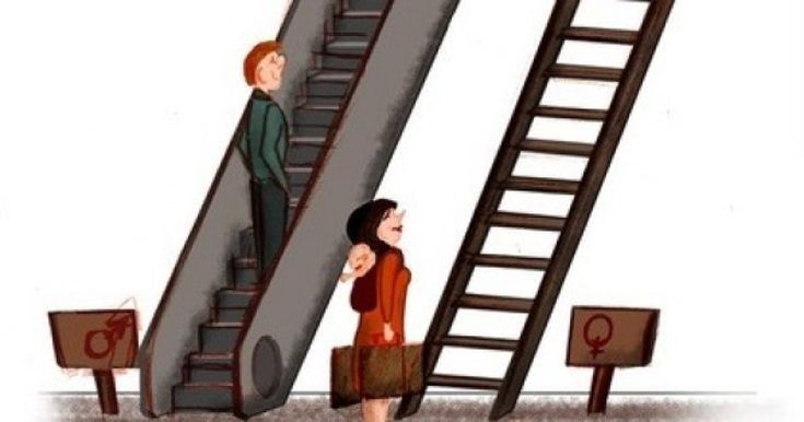 Ponte los lentes de genero | Genially