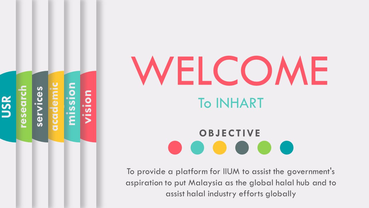 INHART Intro | Genially