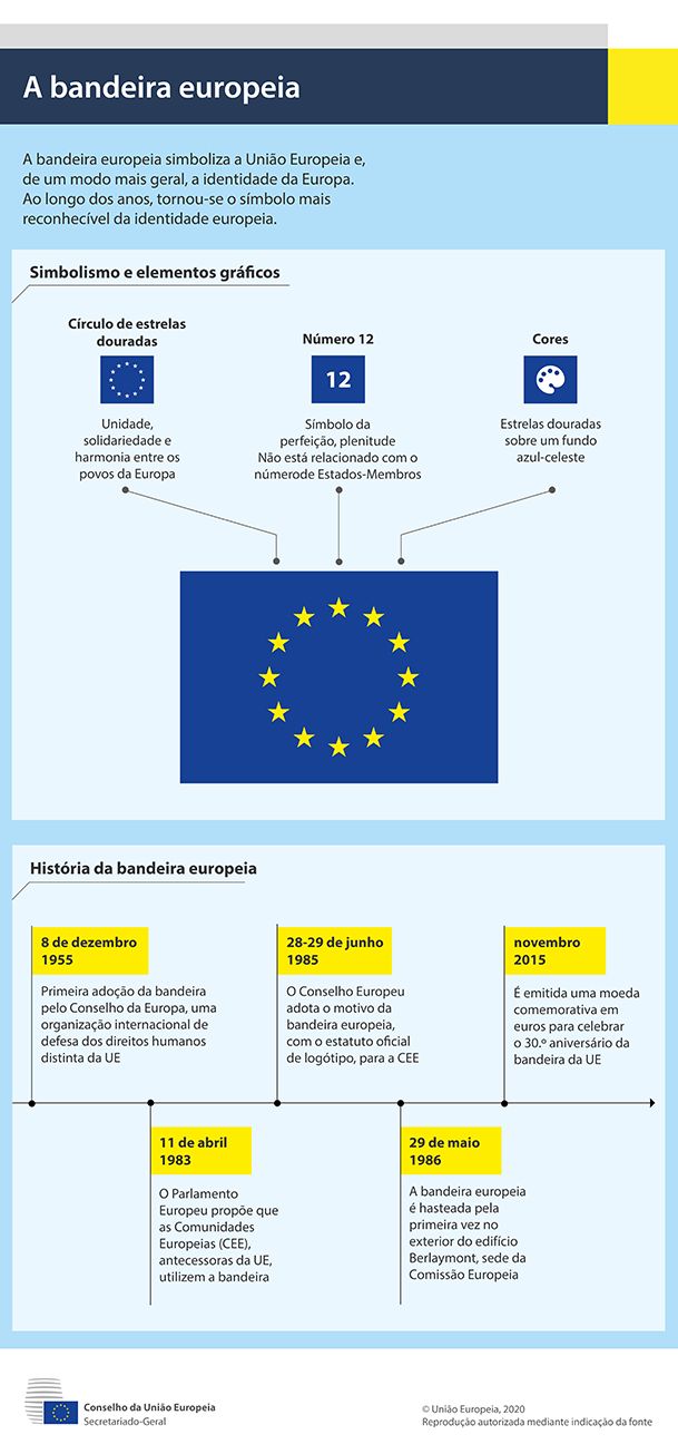 BASIC PRESENTATION | Genially