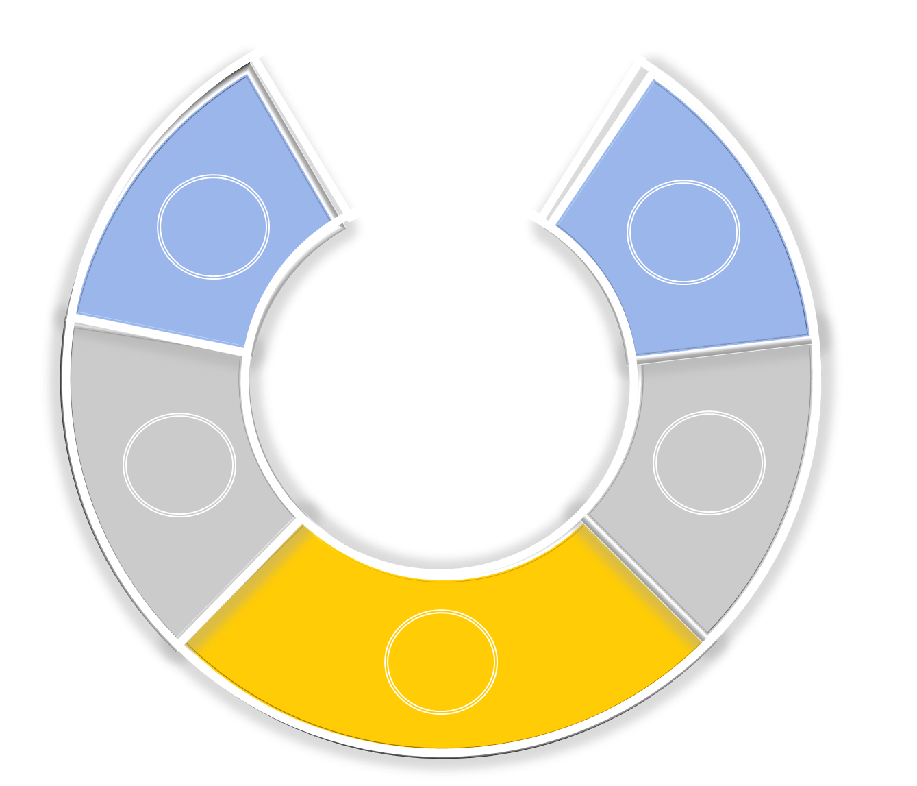 Infografía Programa de Acompañamiento 2022 | Genially