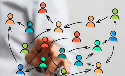 Infografía animada DO | Genially