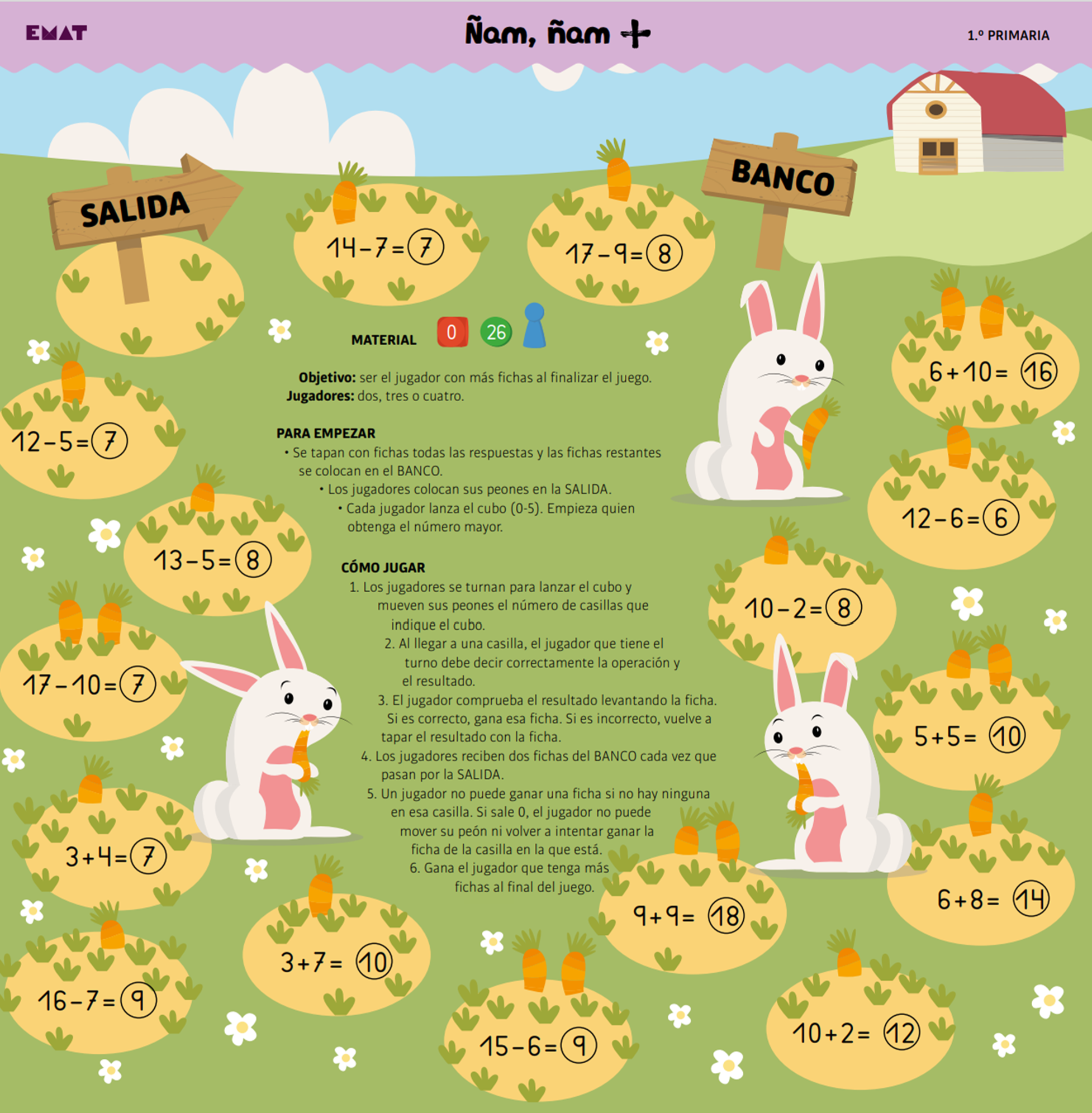 Ñam Ñam plus | Genially