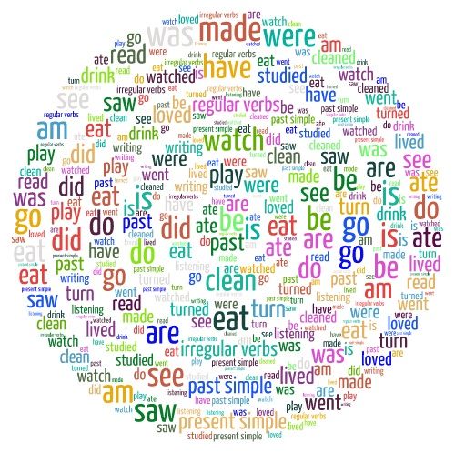 Double Irregular Verbs | Genially