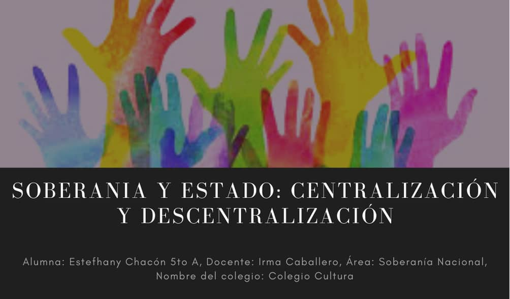 Collage interactivo - Estefhany Chacón 5to A | Genially