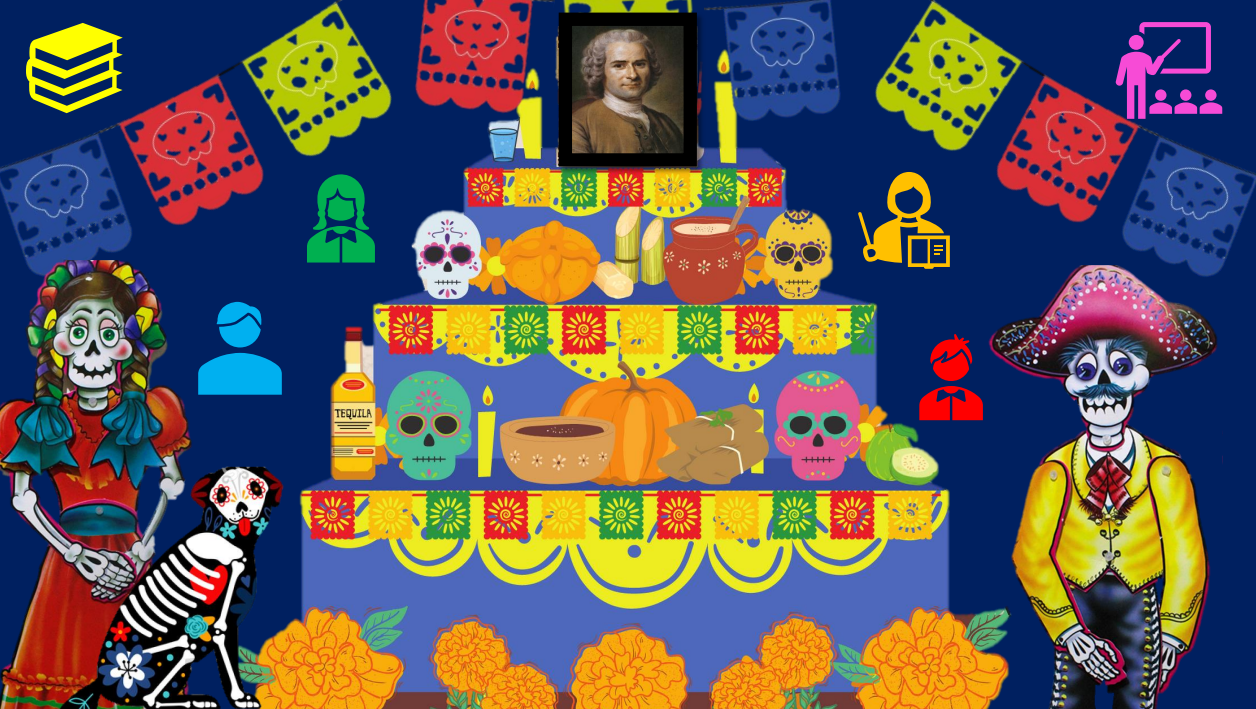 Imagen interactiva | Genially