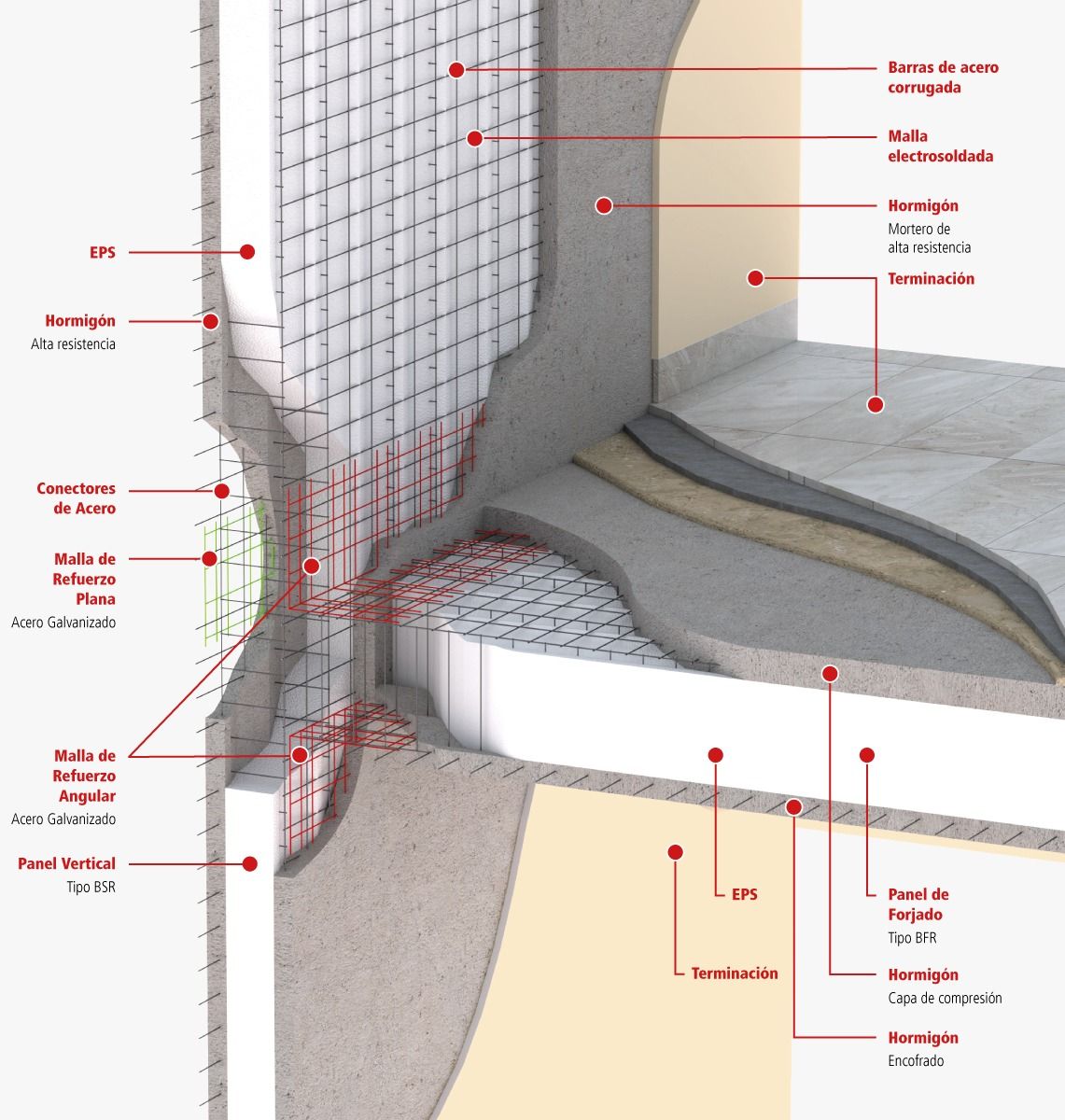 INFOGRAFÍA C1_Grupo6 | Genially