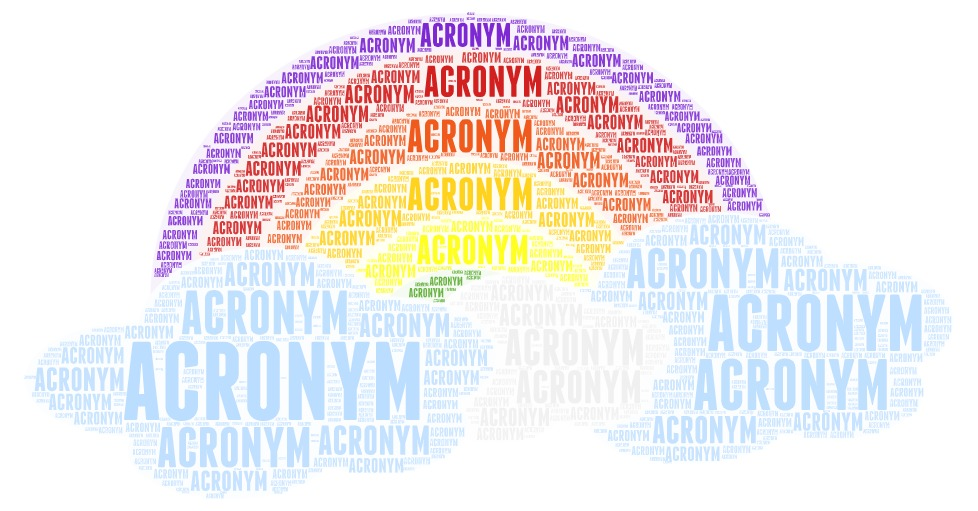 Acronyms | Genially