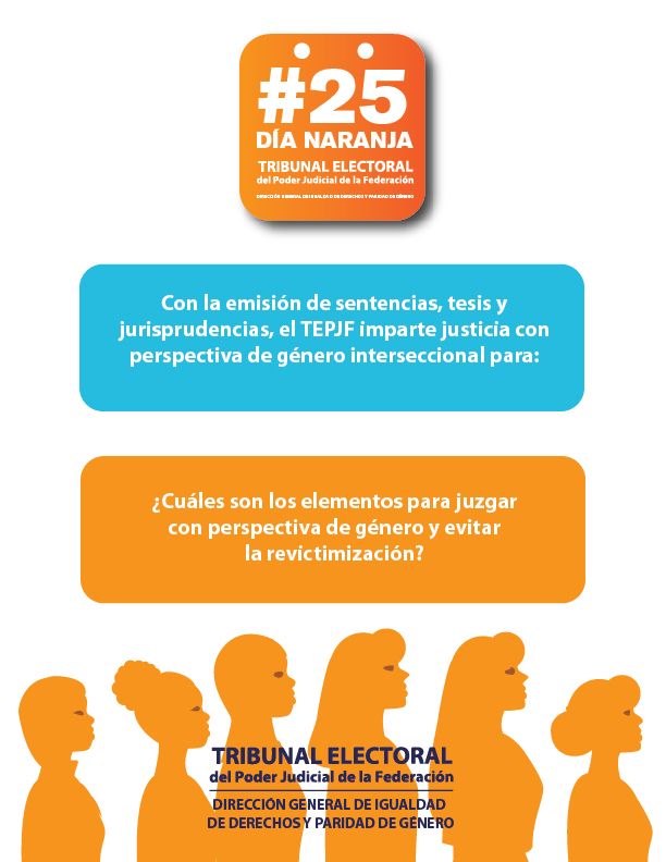 Imagen interactiva | Genially