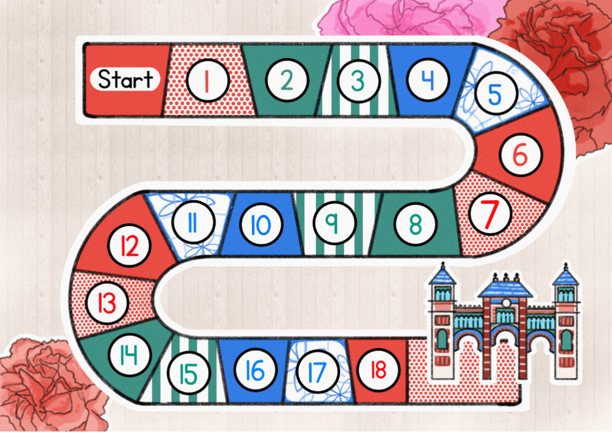 feria board game template