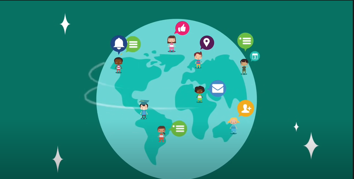 USO CORRECTO DE LA TECNOLOGÍA | Genially