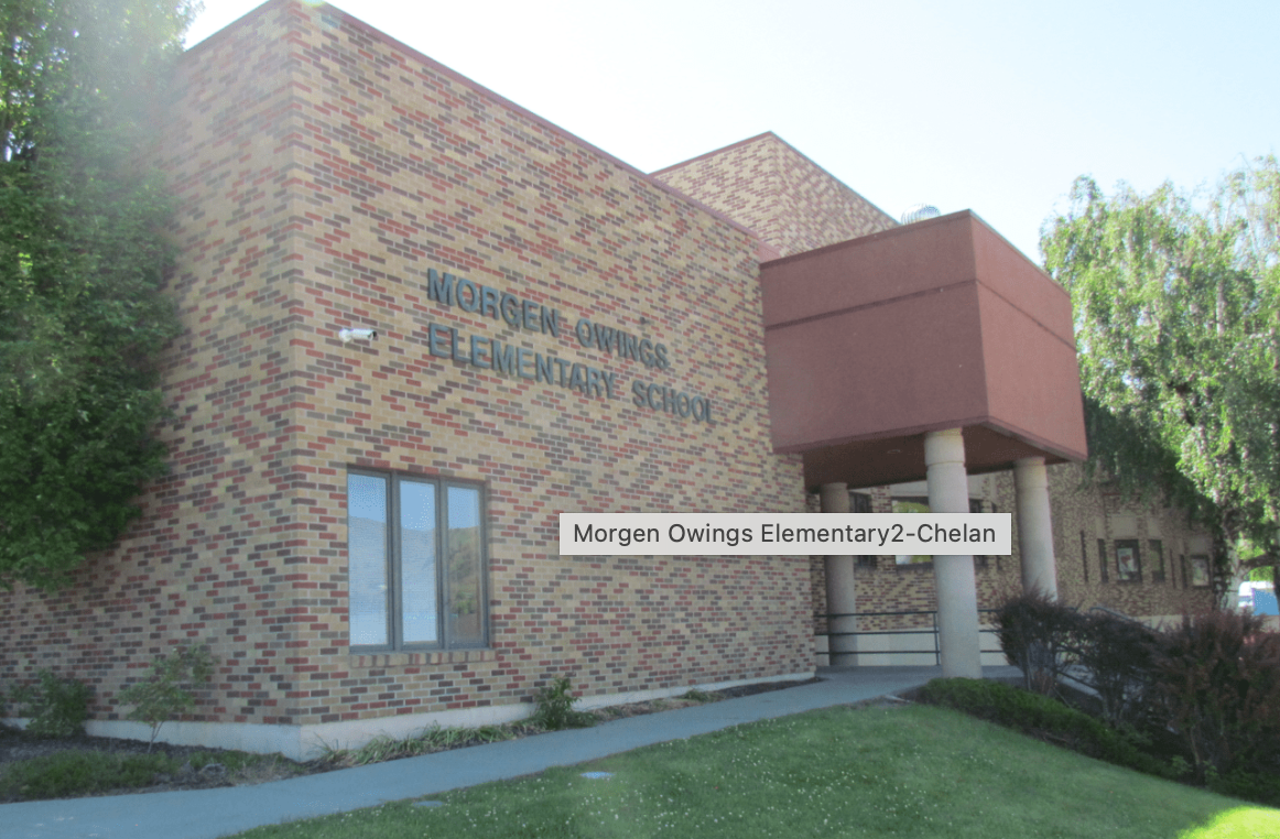 systems in the galaxy