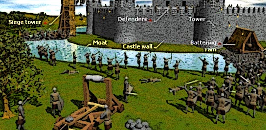 Attacking a castle