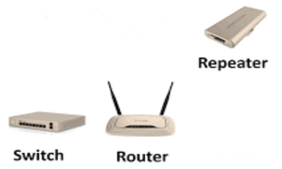 Router, switch and repeater
