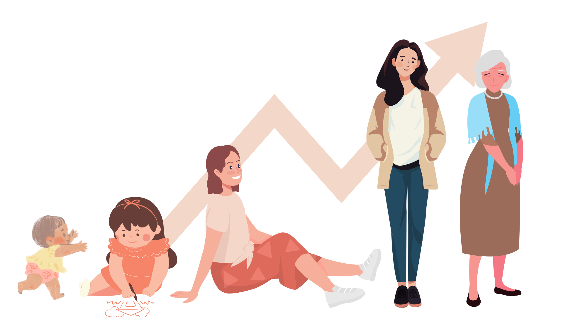 Life expectancy quiz