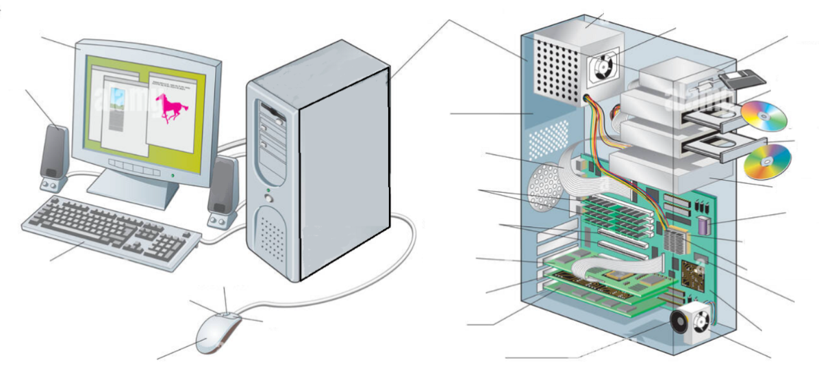 CALCULATORUL PERSONAL | Genially