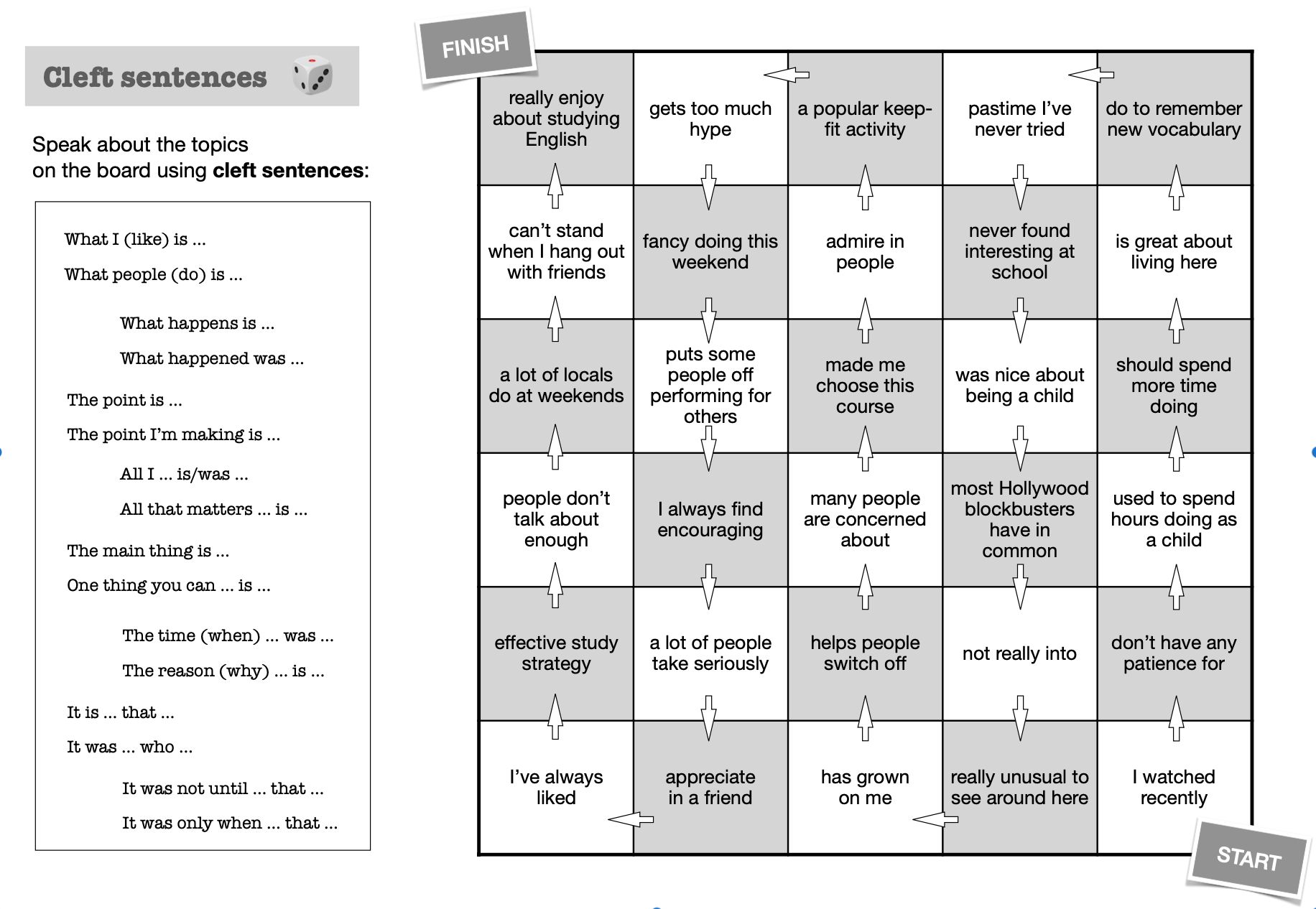 C1 - cleft sentences board game | Genially