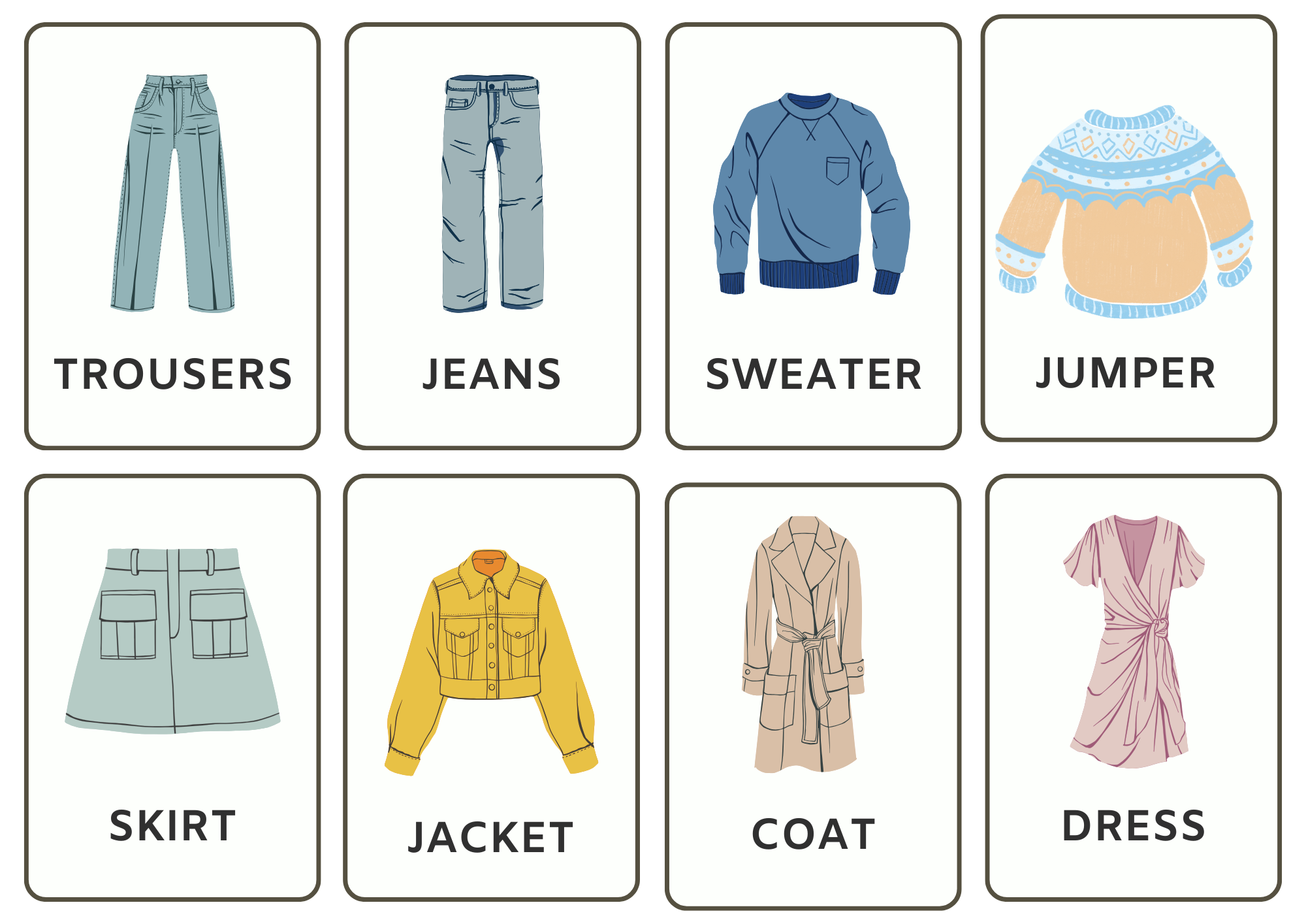 Clothes pronunciation | Genially