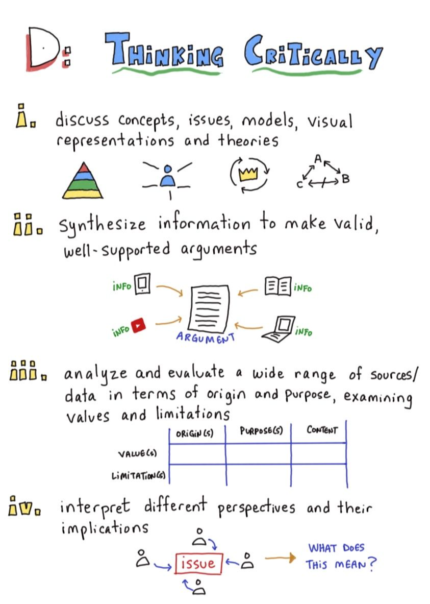 Criterion D | Genially