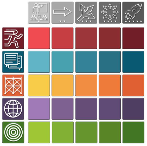 Interactive TMI Model