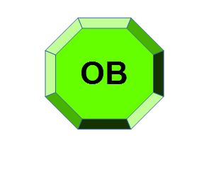 Quiz de révision sur l'ADN et le métabolisme Niveau Seconde | Genially