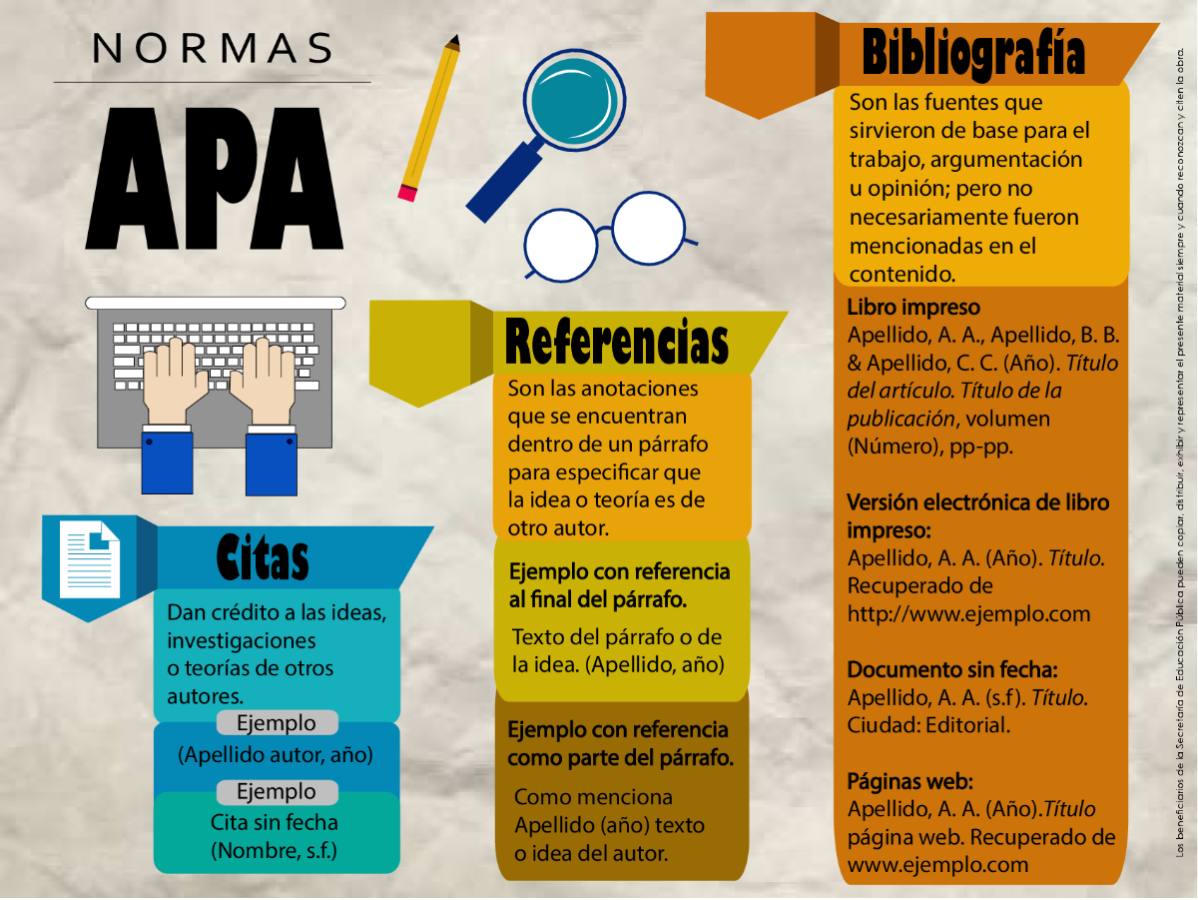 F2_PROCEDIMENTAL_4B | Genially