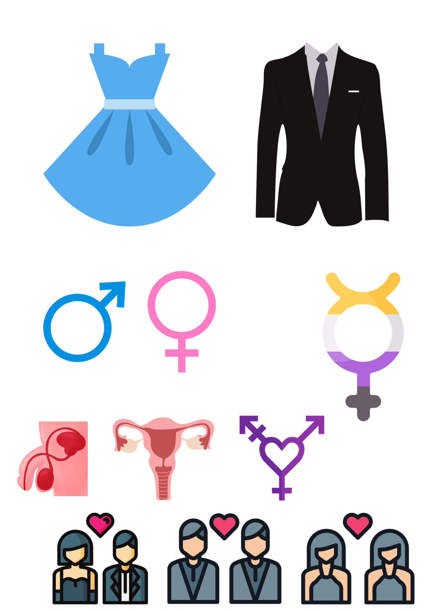 schéma de genre | Genially