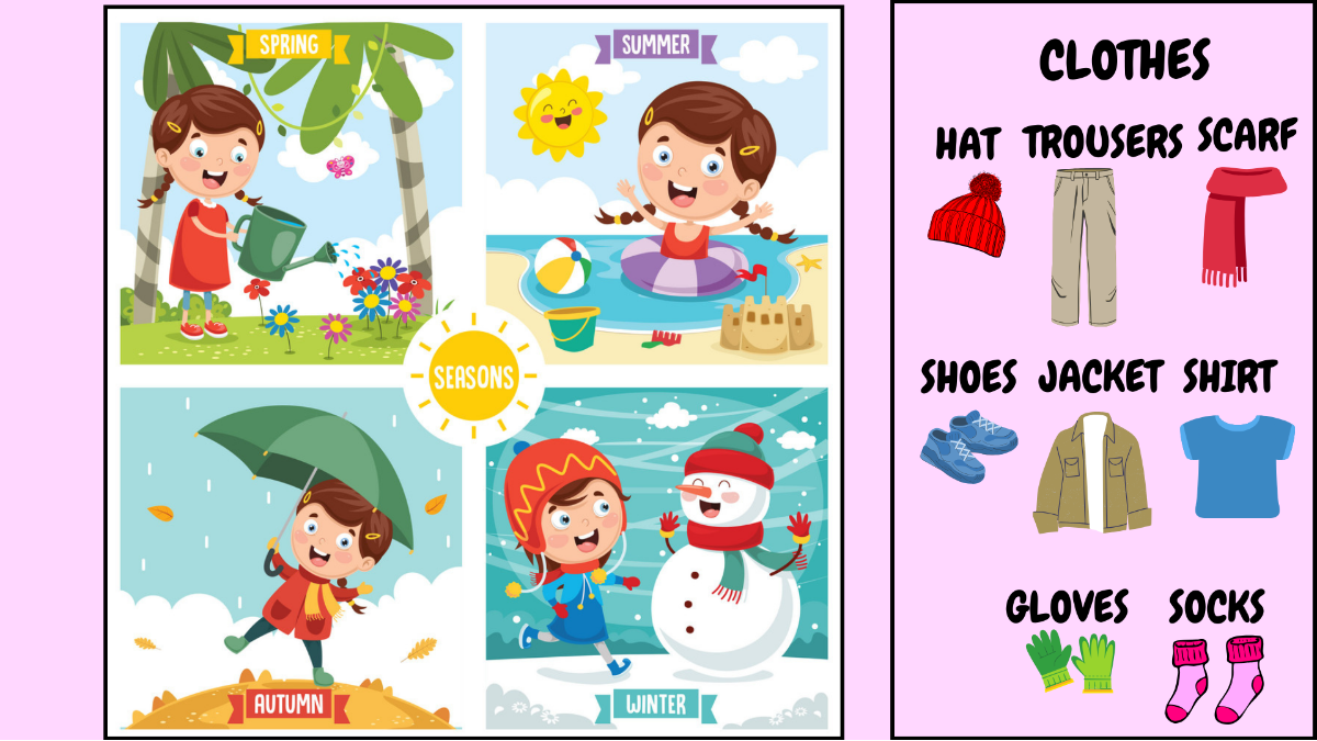 Seasons and Clothes | Genially