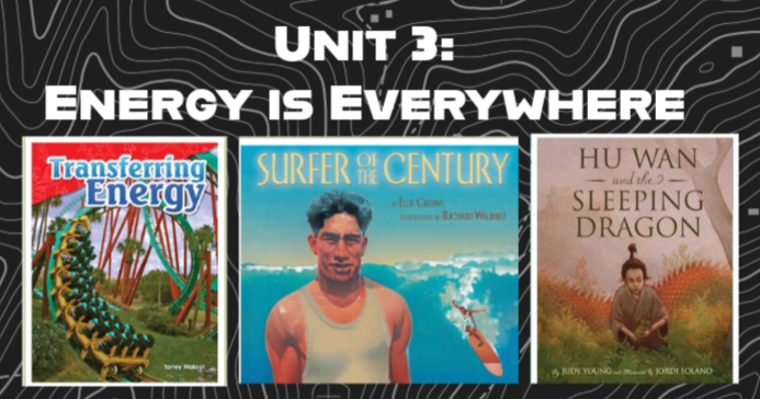 2024-2025 ELA Resources | Genially