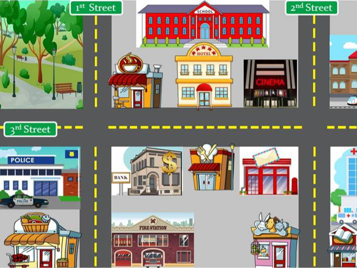 City Activities | Genially