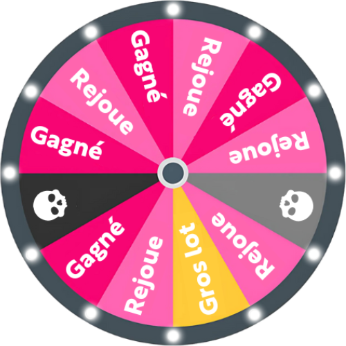 La roue de la chance | Genially