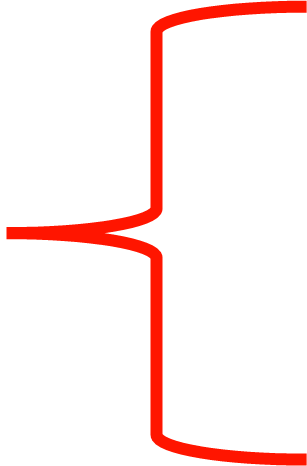 BODY PART FLAGS | Genially