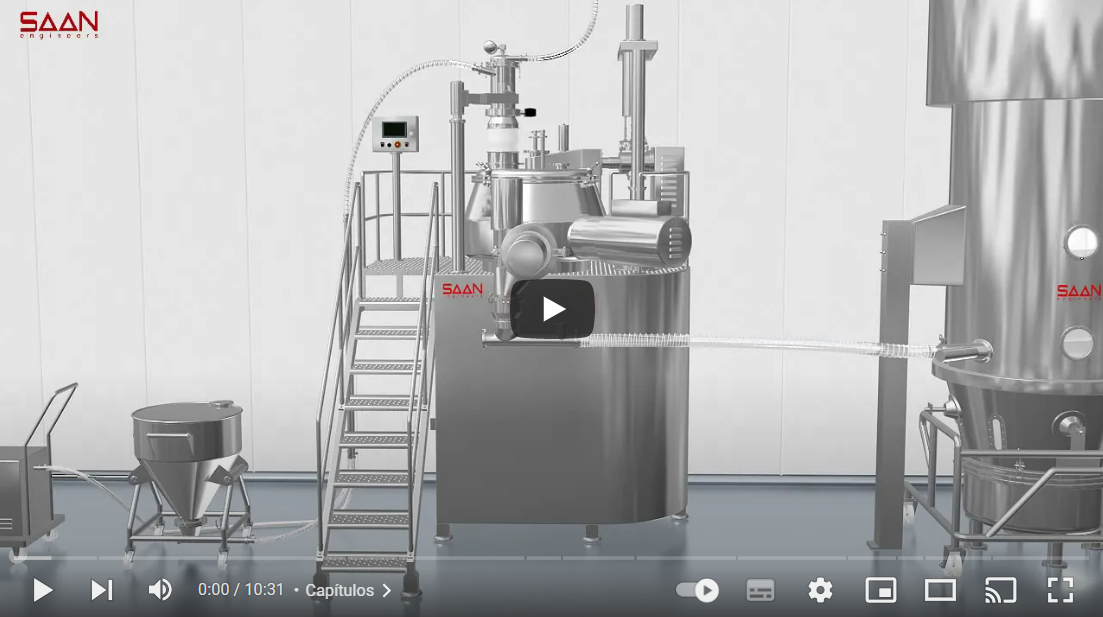 Granulation - VIDEO GALLERY | Genially