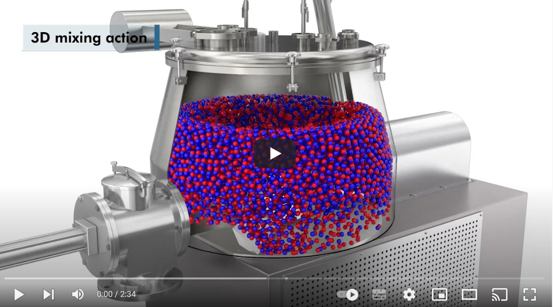 Granulation - VIDEO GALLERY | Genially