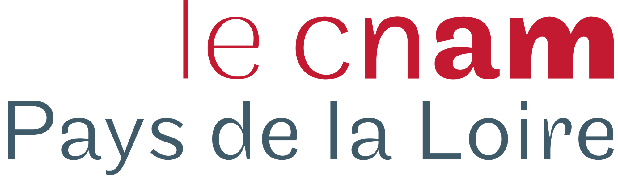 PEC - Evaluation compétences | Genially